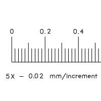 Reticle 21mm 5x Microscope Calibration, Metric: Coherent Aerospace ...